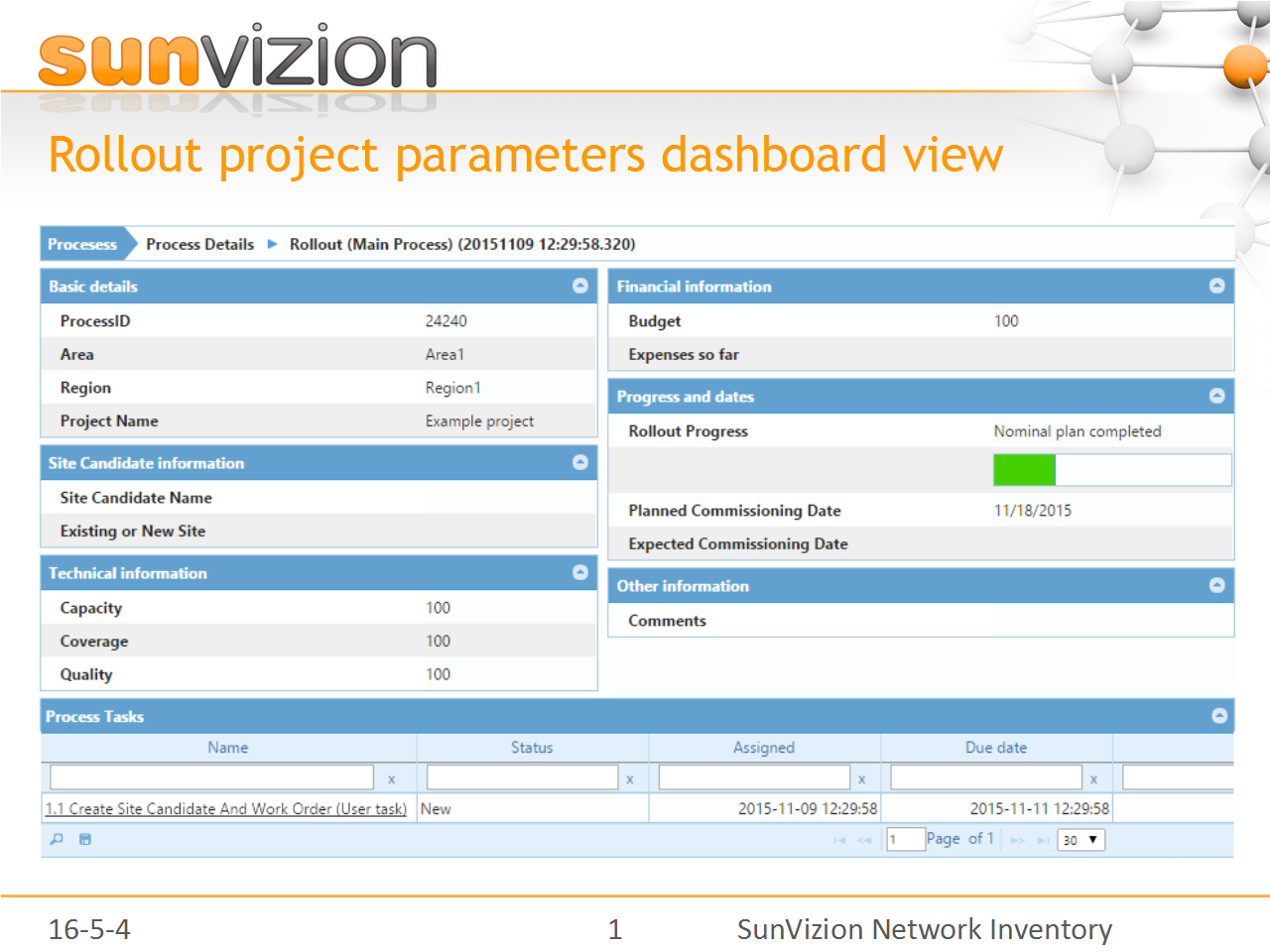 Sistema de despliegue de redes - SunVizion - Sunvizion